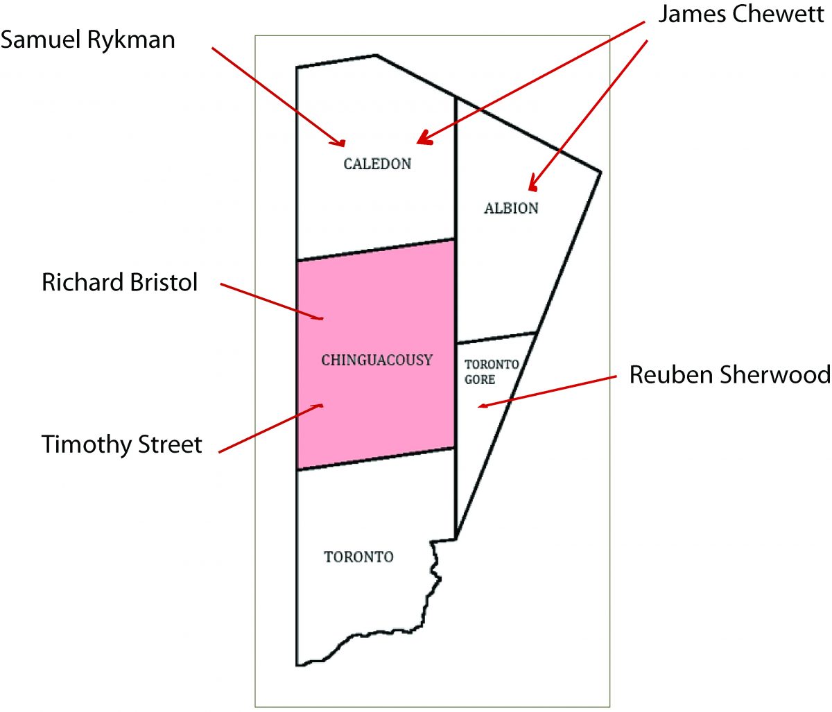 1819 Survey – Albion Bolton Historical Society