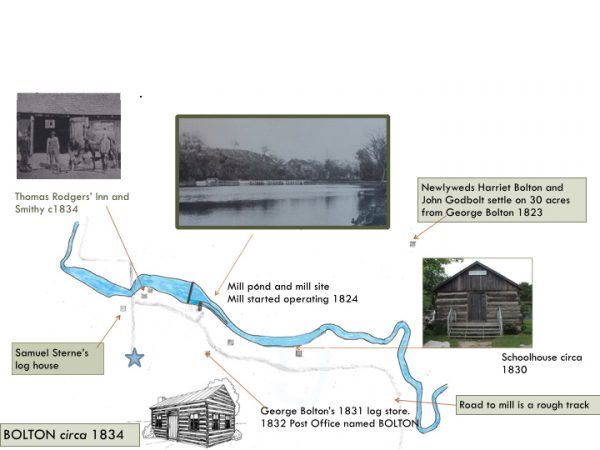 Bolton 1834 – Albion Bolton Historical Society